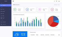 Free Bootstrap 3 HTML5 Admin Dashboard Template to Download